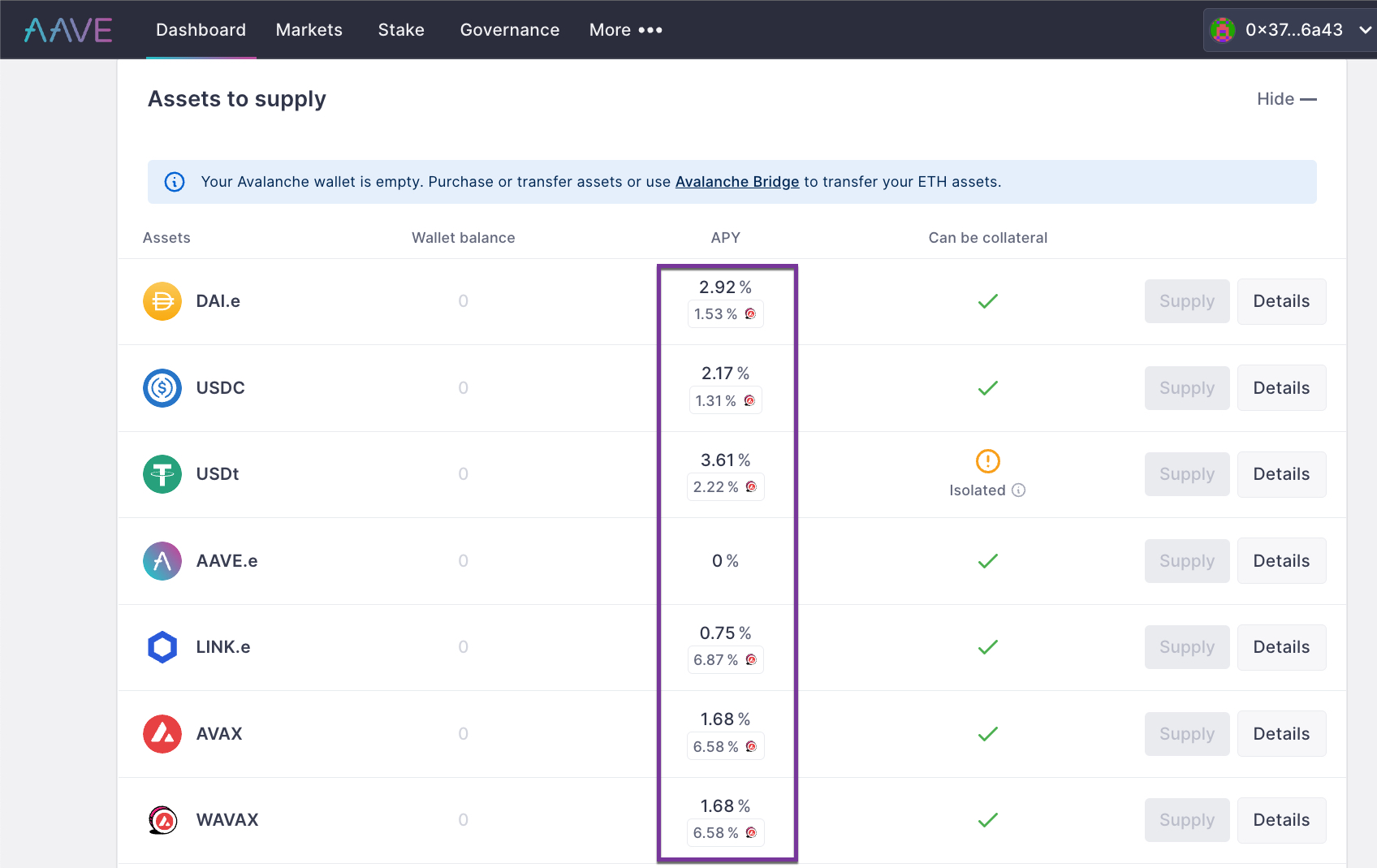 DeFi TVL Performance in Various Ecosystems - Apollo Crypto